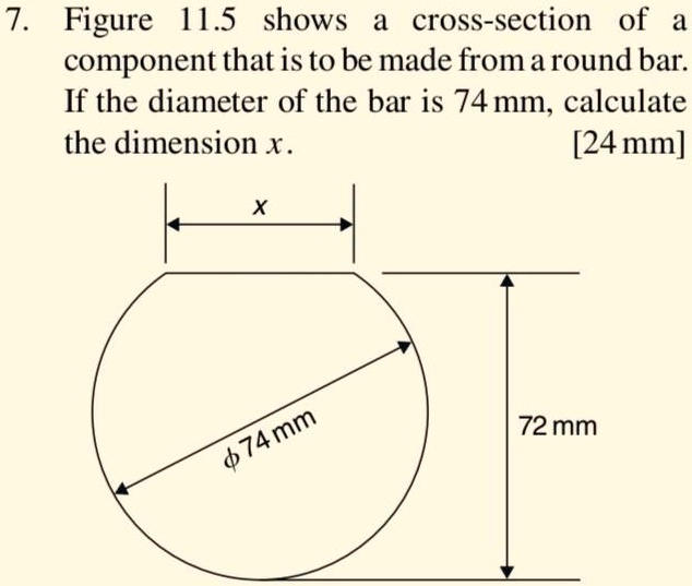 Figure 11.5 shows a cross-section of a component that is to be made from a round bar. If the ...