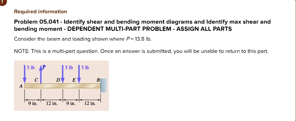 Required information Problem 05.041 - Identify shear and bending moment diagrams and Identify ...