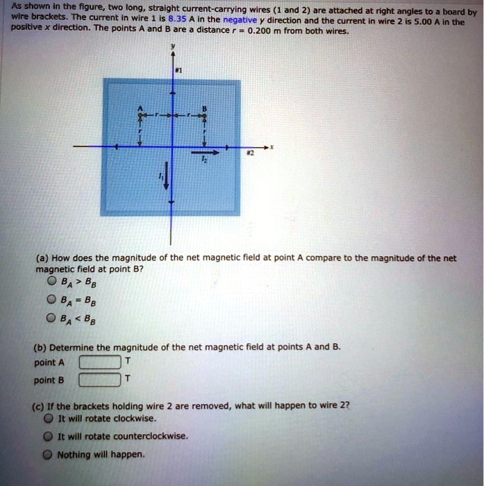 SOLVED: As shown in the flgure two long; straight current-carrying wires (1 and 2) are attached ...