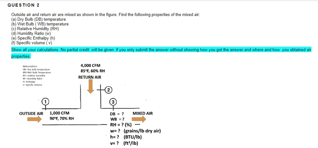 QUESTION 2 Outside air and return air are mixed as shown in the figure ...