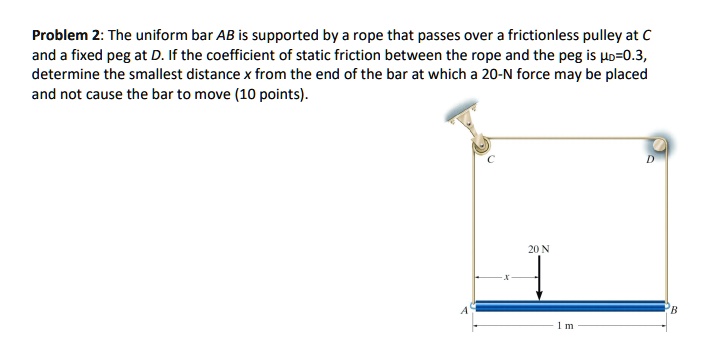 problem 2 the uniform bar ab is supported by rope that passes over ...