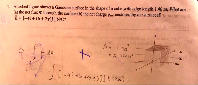 attached figure shows gaussian surface in the shape of a cube with edge length 140 m what are ...