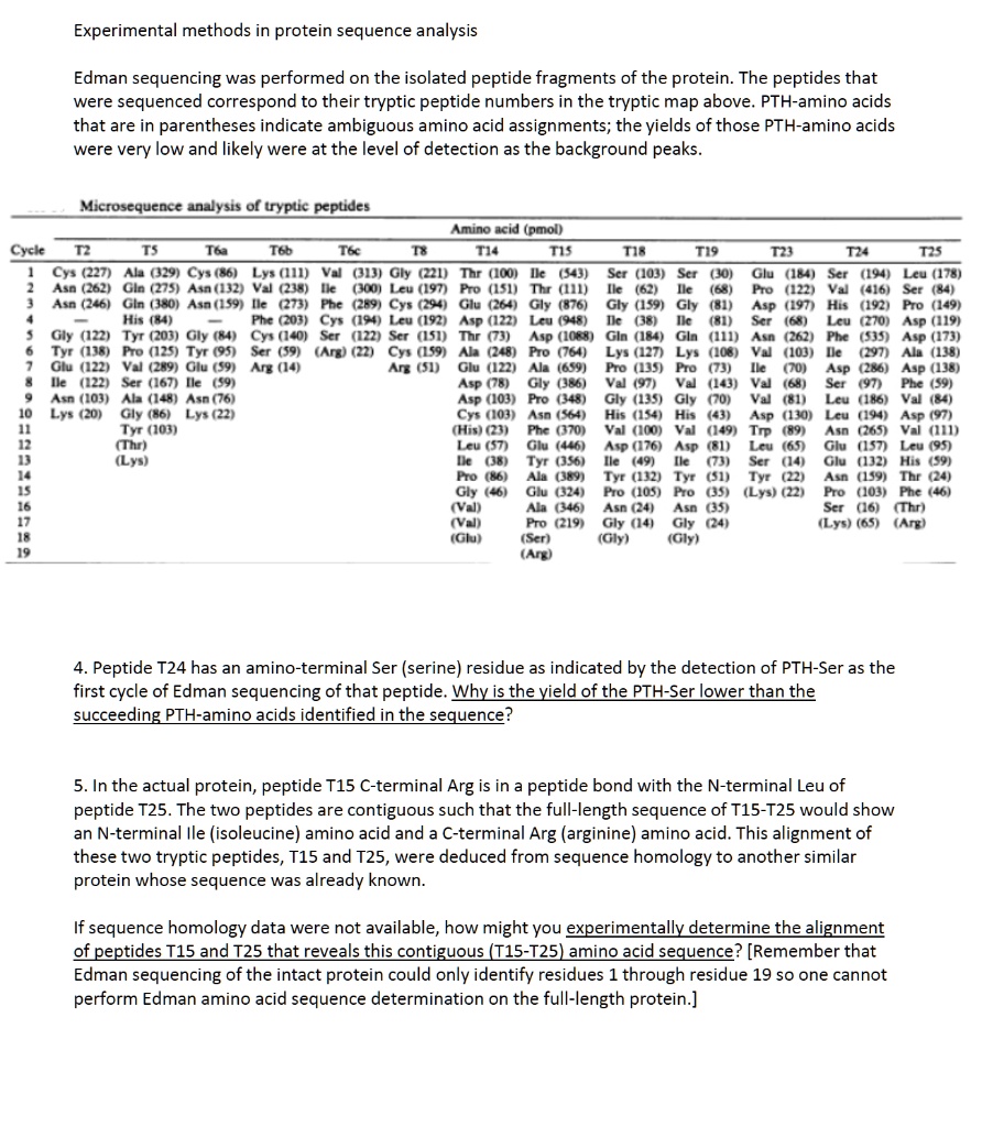 SOLVED: Experimental methods in protein sequence analysis Edman ...