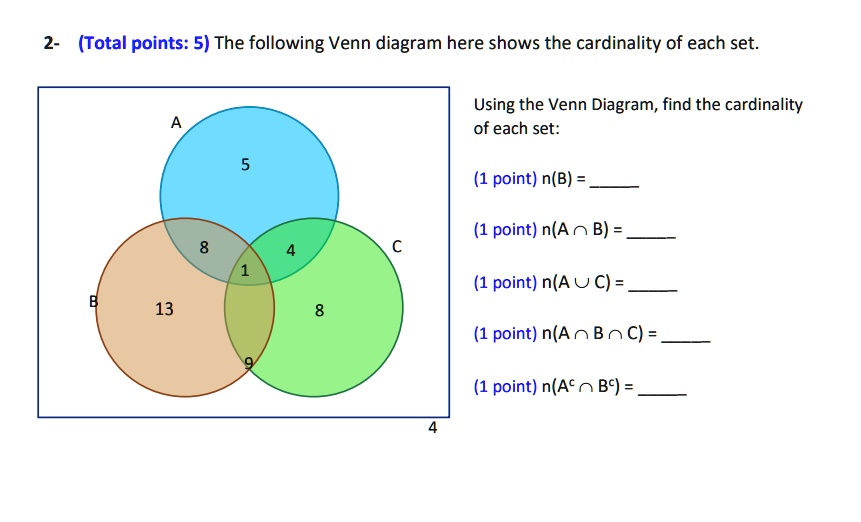 SOLVED: Texts: 2-(Total points: 5) The following Venn diagram shows the cardinality of each set ...