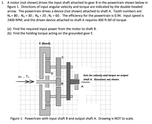 A motor (not shown) drives the input shaft attached to gear B in the ...