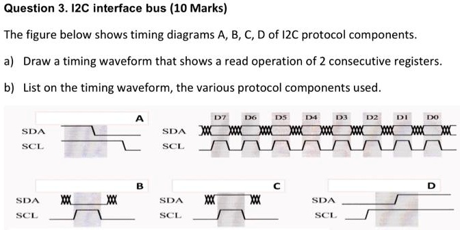 SOLVED: Question 3: I2C Interface Bus (10 Marks) The figure below shows timing diagrams A, B, C ...