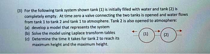 SOLVED: (3) For the following tank system shown tank (1) is initially ...