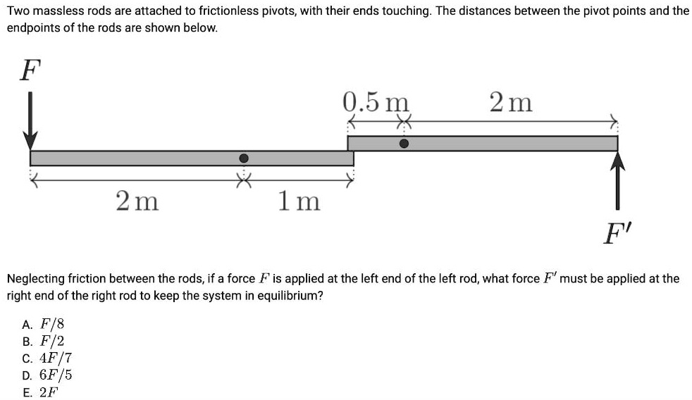 SOLVED: Two massless rods are attached to frictionless pivots, with their ends touching. The ...