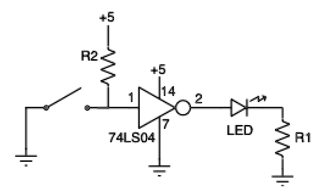 +5 R2 1 14 2 74LS04 7 +5 LED R1