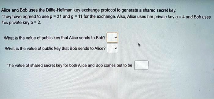 SOLVED: Alice and Bob use the Diffie-Hellman key exchange protocol to ...