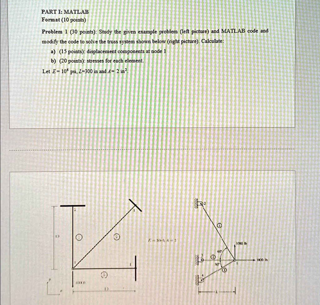 SOLVED: PART I: MATLAB Format (10 points) Problem 1 (30 points): Study the given example problem ...