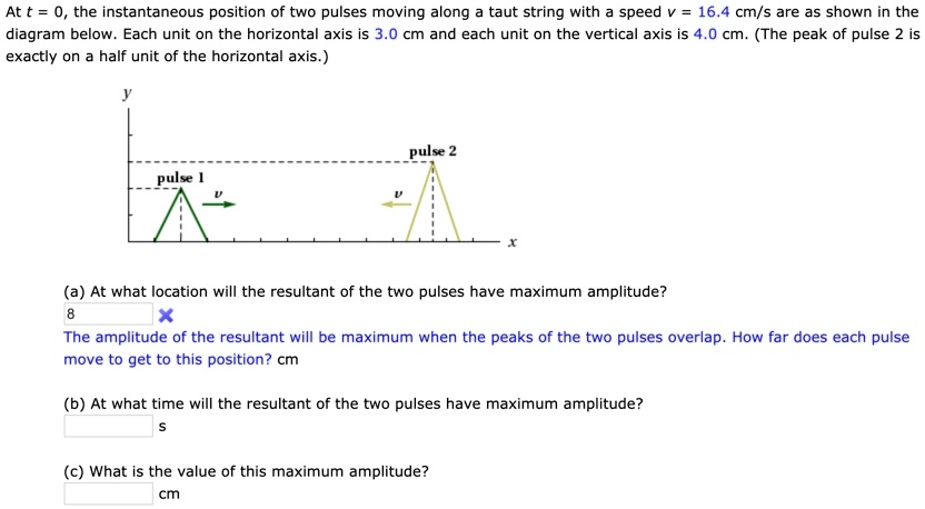 At t = 0, the instantaneous position of two pulses moving along a taut ...