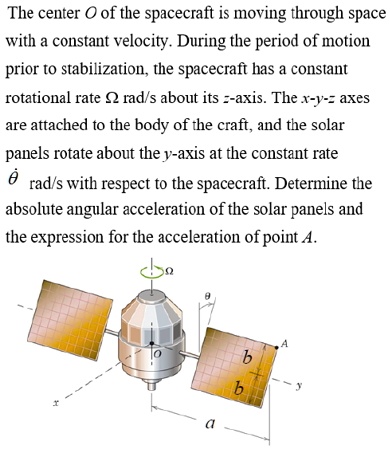 The center O of the spacecraft is moving through space with a constant velocity. During the ...