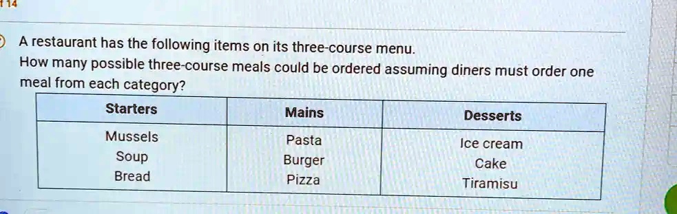 114 A restaurant has the following items on its three-course menu. How many possible three ...