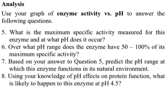 SOLVED: Analysis: Use your graph of enzyme activity vs. pH to answer ...