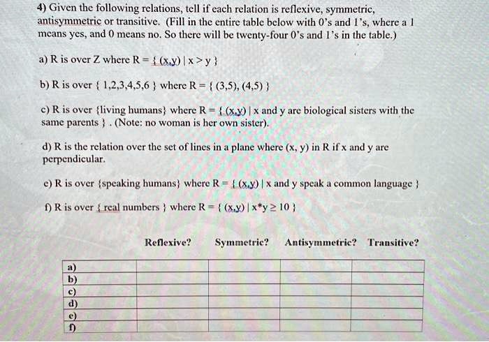 Solved Texts Discrete Mathematics Question 4 Given The Following Relations Tell If Each