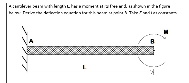 a cantilever beam with length l has a moment at its free end as shown ...