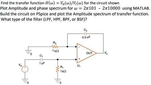 SOLVED: Find the transfer function H = Vw/V for the circuit shown. Plot ...