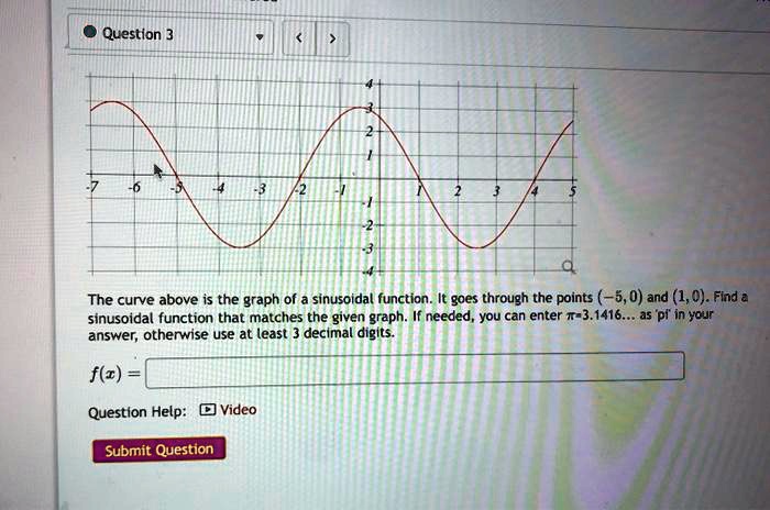 Question 3 ? -7 -6 -5 -4 -3 -2 4+ 2 1 -1 1 2 -3 1234 The curve above is the graph of a ...
