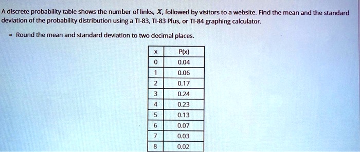 SOLVED: discrete probability table shows the number of links, X, followed by visitors to wcbsite ...