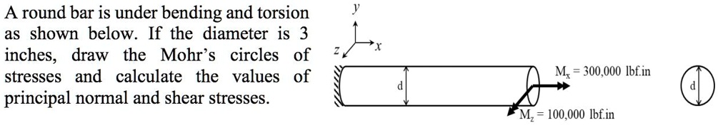 SOLVED: A round bar is under bending and torsion as shown below. If the ...