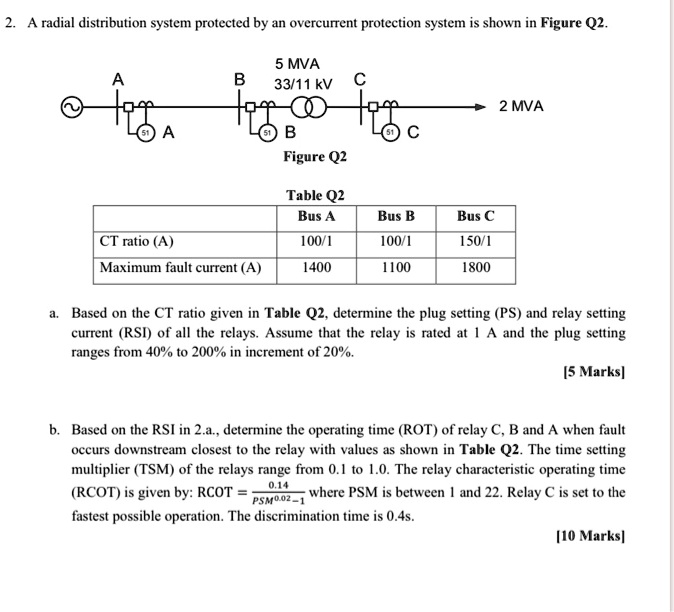SOLVED: 2. A radial distribution system protected by an overcurrent protection system is shown ...