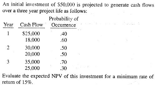 SOLVED: An initial investment of S50,000 is projected to generate cash ...