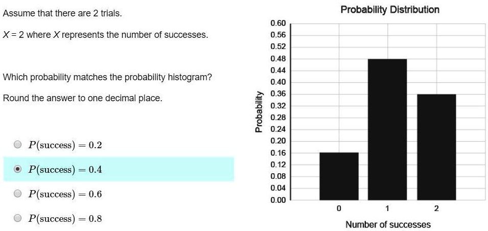 Assume that there are 2 trials. X = 2 where X represents the number of ...