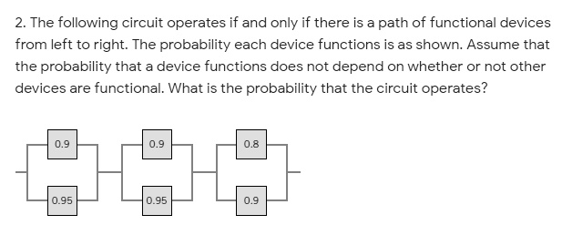 Solved 2 The Following Circuit Operates If And Only If There Is A Path Of Functiona Devices 4373