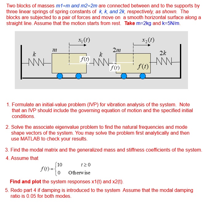 SOLVED: Two blocks of masses m1 = m and m2 = 2m are connected between ...