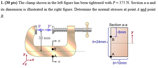 SOLVED: The clamp shown in the left figure has been tightened with P ...