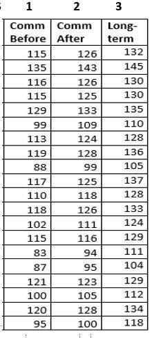 Human Height Conversion Table - Infoupdate.org