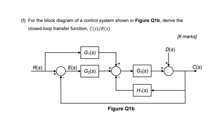 SOLVED: f) For the block diagram of a control system shown in Figure Q1b,derive the closed-loop ...