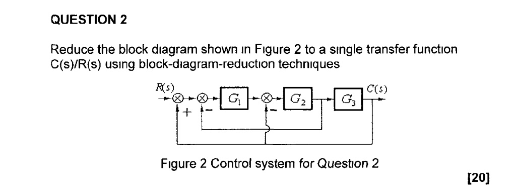SOLVED: Reduce the block diagram shown in Figure 2 to a single transfer function C(s)/R(s) using ...