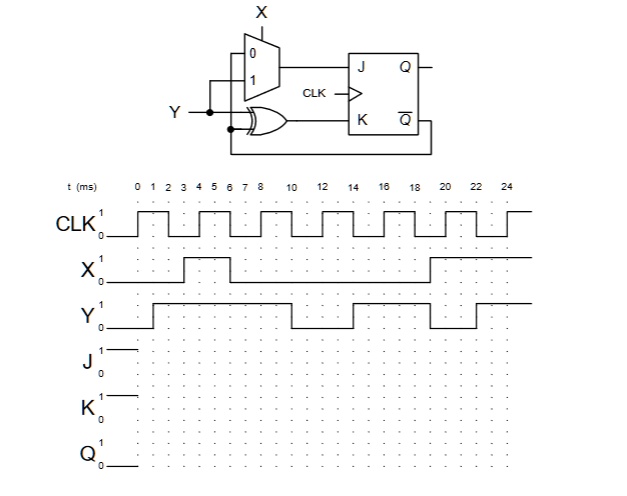 the figure below shows a sequential logic device and a timing diagram ...