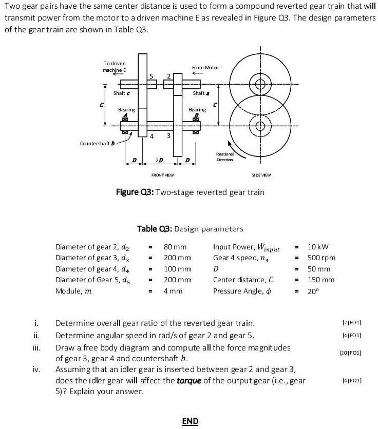 SOLVED: Two gear pairs with the same center distance are used to form a ...