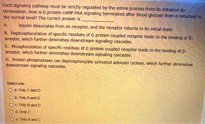 SOLVED: Each signaling pathway must be strictly regulated by the entire process from termination ...