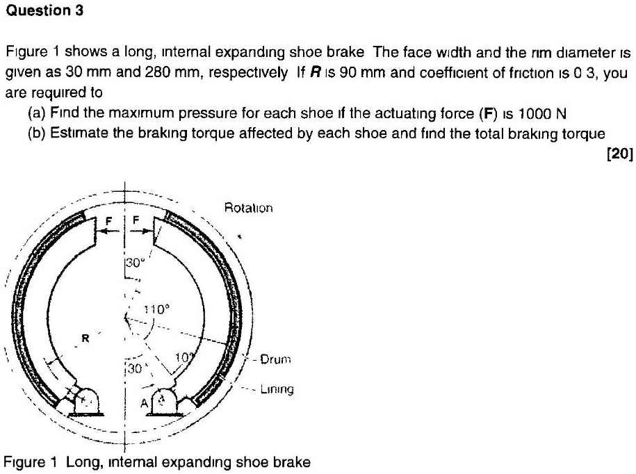 Question 3 Figure 1 shows a long, internal expanding shoe brake The ...