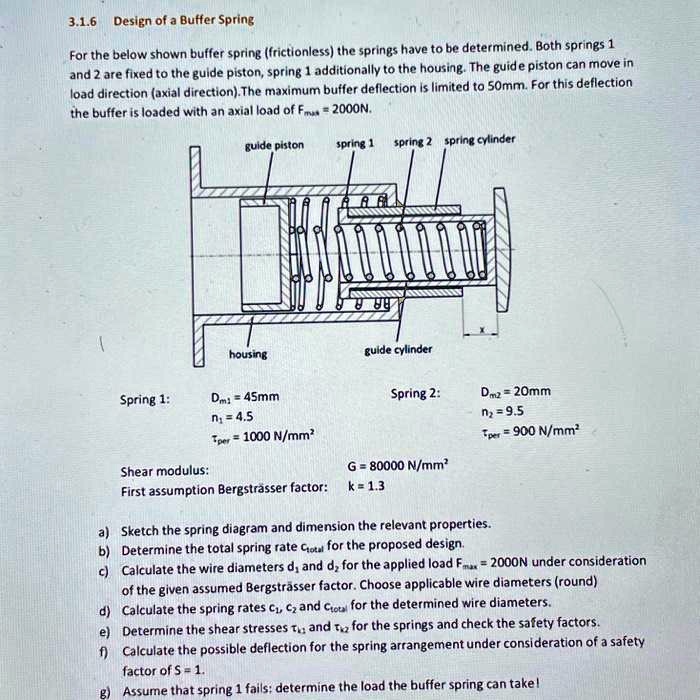 SOLVED: 3.1.6 Design of a Buffer Spring For the below shown buffer ...