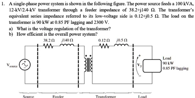 SOLVED: A single-phase power system is shown in the following figure. The power source feeds a ...