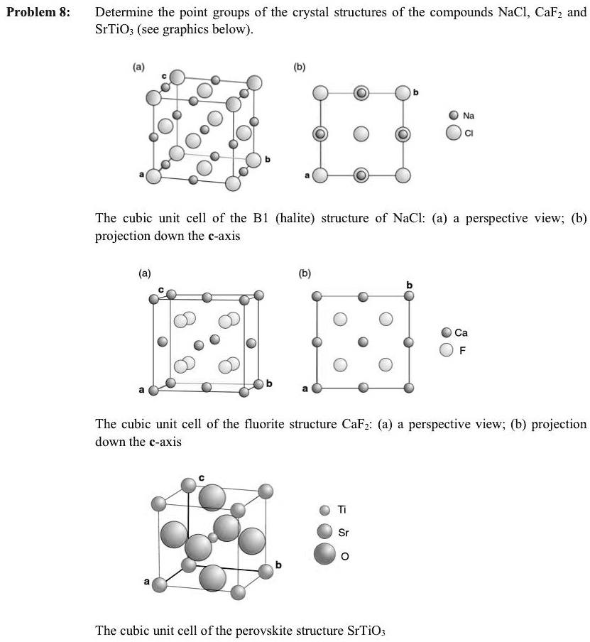 SOLVED: Problem 1: Determine the point groups of the crystal structures of the compounds NaCl ...