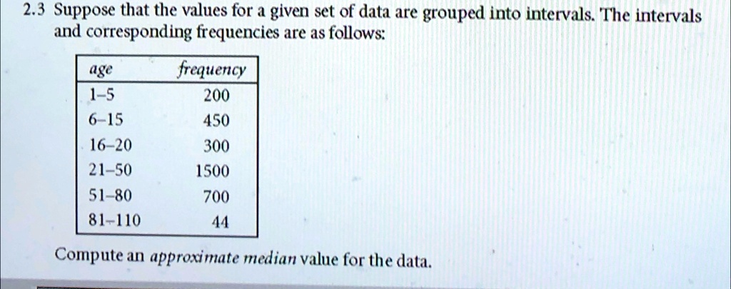 2.3 Suppose that the values for a given set of data are grouped into intervals. The intervals ...