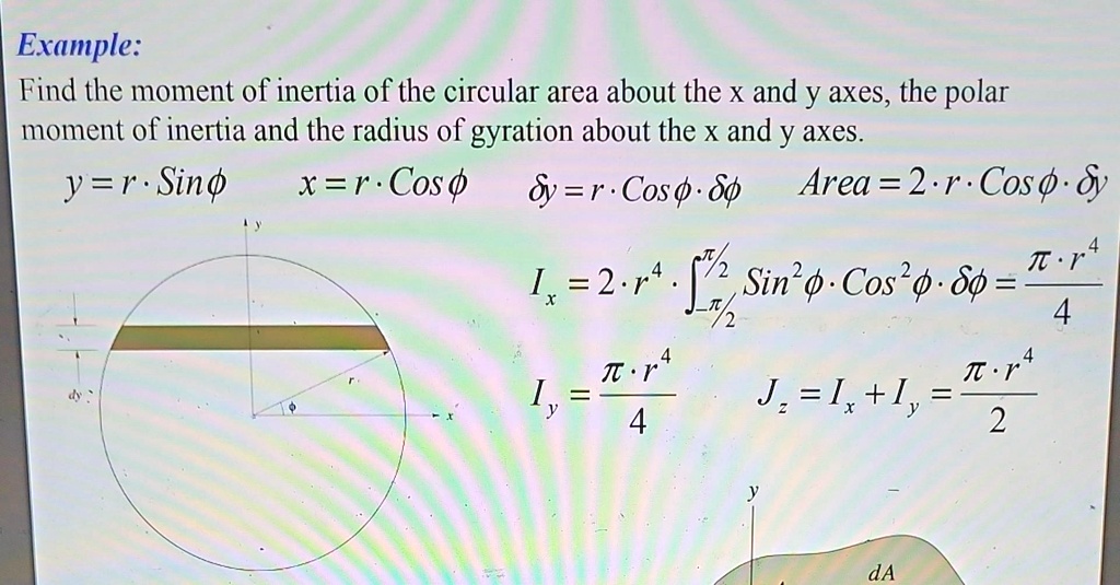 SOLVED: Find the moment of inertia of the circular area about the x and ...