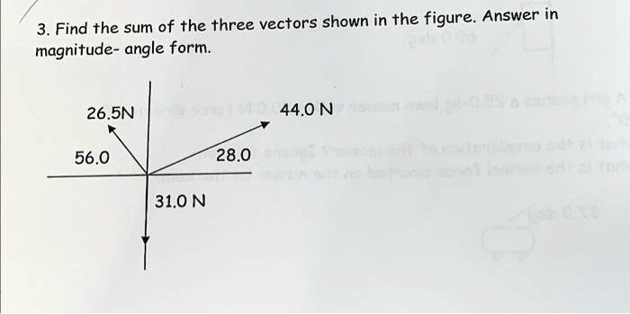 SOLVED: Find the sum of the three vectors shown in the figure. Answer in magnitude-angle form ...