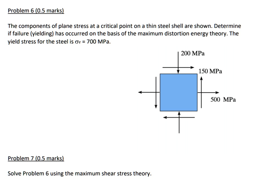 Problem 6 (0.5 marks) The components of plane stress at a critical ...