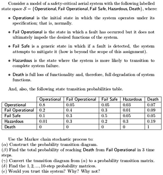 SOLVED: Consider a model of a safety-critical aerial system with the ...
