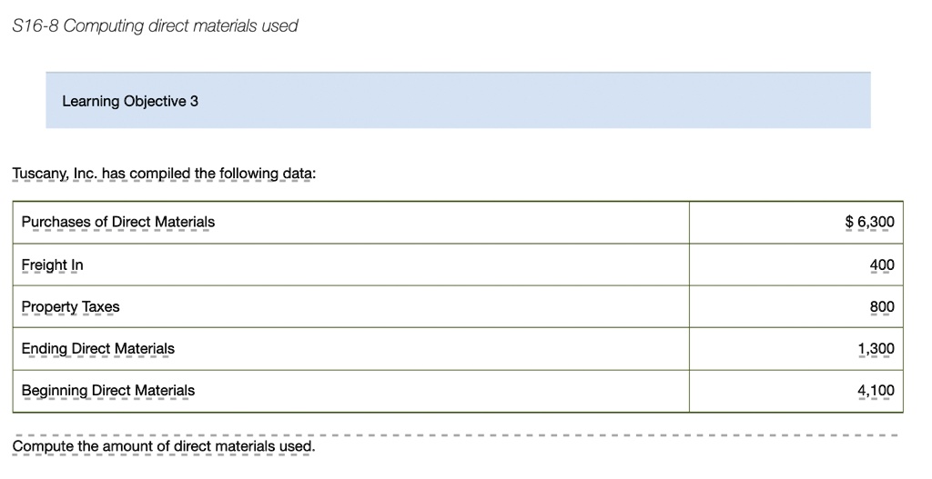 SOLVED: S16-8 Computing direct materials used Learning Objective 3 ...