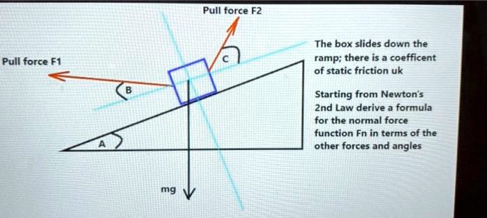 SOLVED: Pull force F2 The box slides down the ramp; there i5 coefficent ...