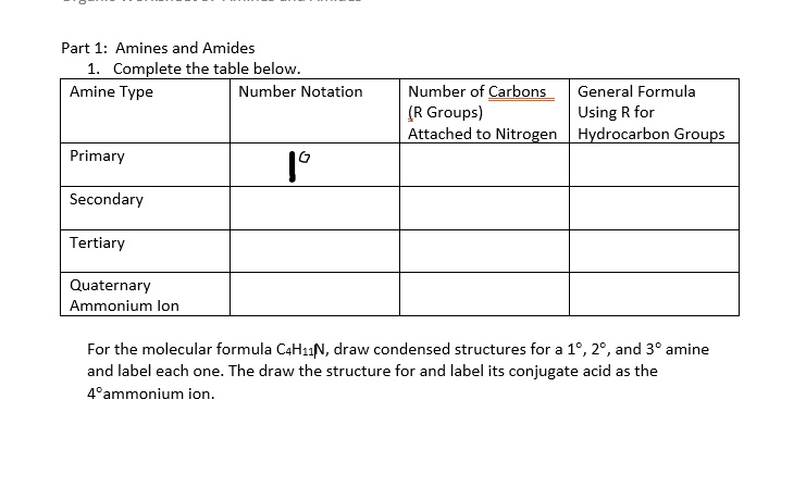 part 1 amines and amides complete the table below amine type number ...