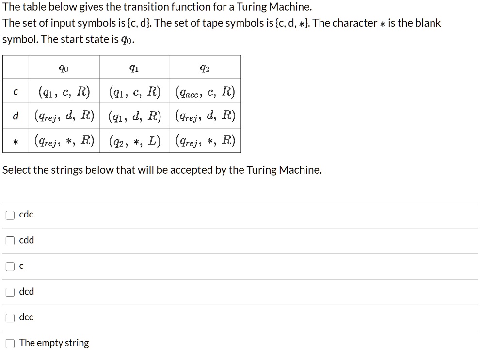 Solved The Table Below Gives The Transition Function For A Turing Machine The Set Of Input 9357